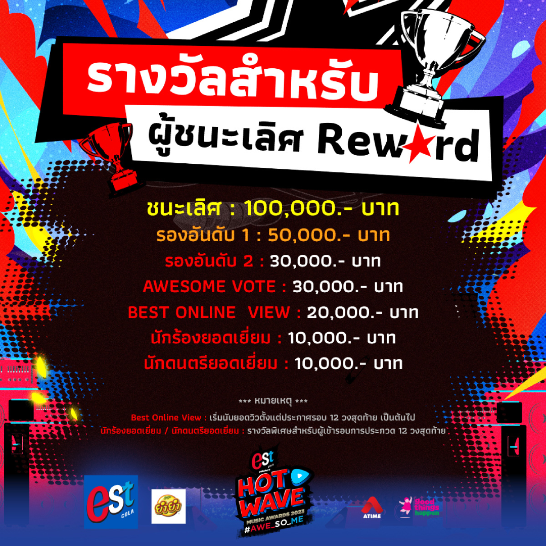 เปิดรับสมัคร Hotwave Music Awards 2023 ตั้งแต่วันนี้จนถึง 31 ส.ค. 66 นี้ | ปันโปร - Punpromotion